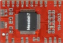 Will's Console Modifications - Welcome